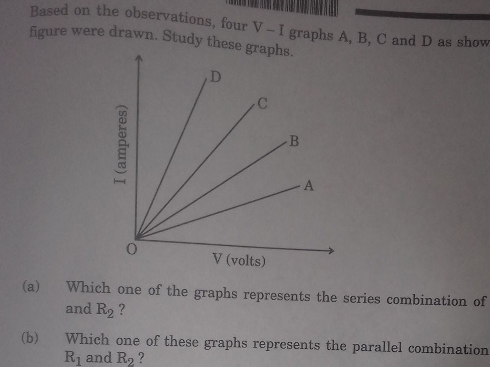 Based on the observations, four V-I graphs | StudyX