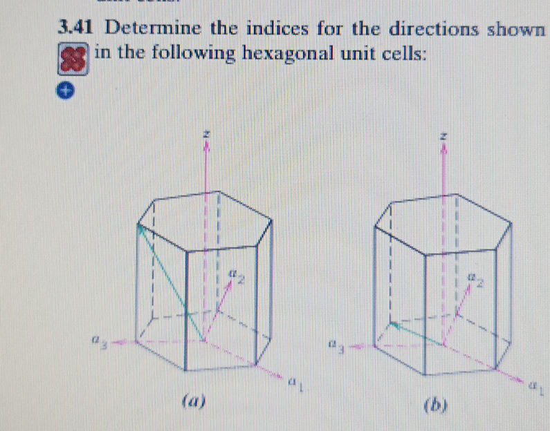 3.41 Determine the indices for the | StudyX