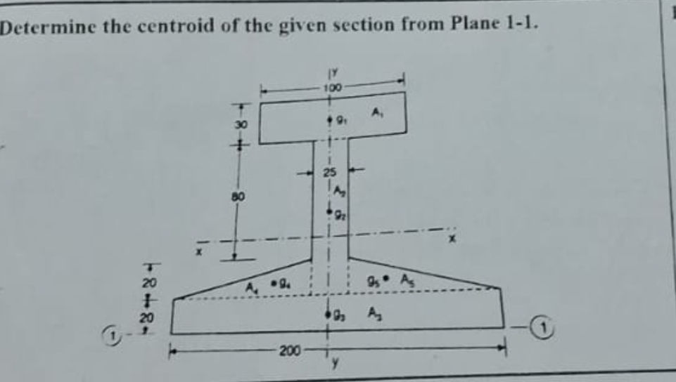 Determine the centroid of the given section | StudyX