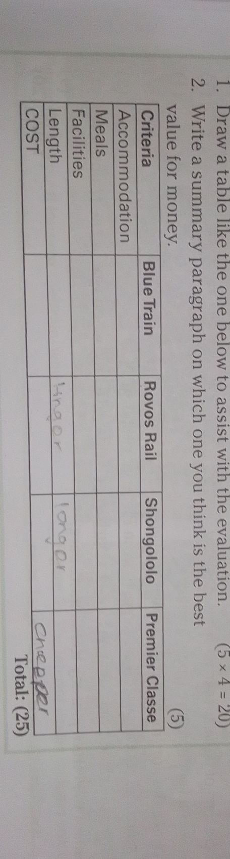 1. Draw a table like the one below to assist | StudyX