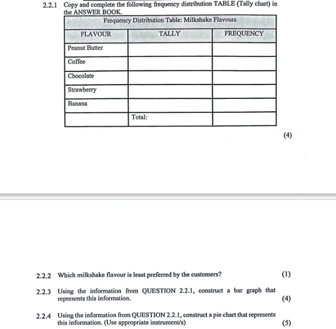 2.2.1 Copy and complete the following | StudyX