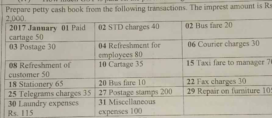 Prepare petty cash book from the following | StudyX