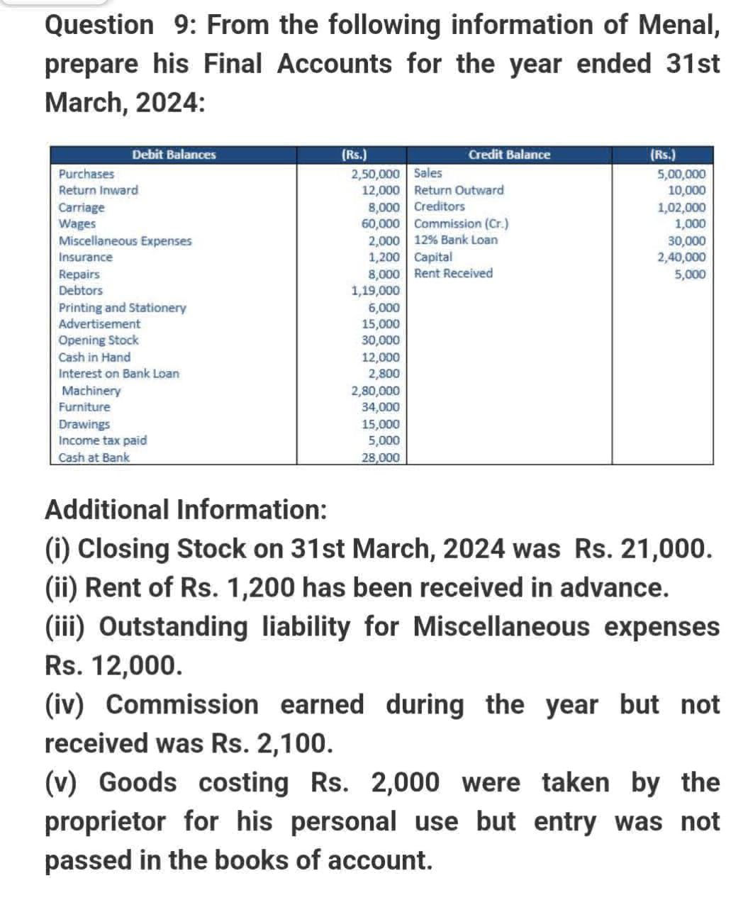 Question 9: From the following information | StudyX