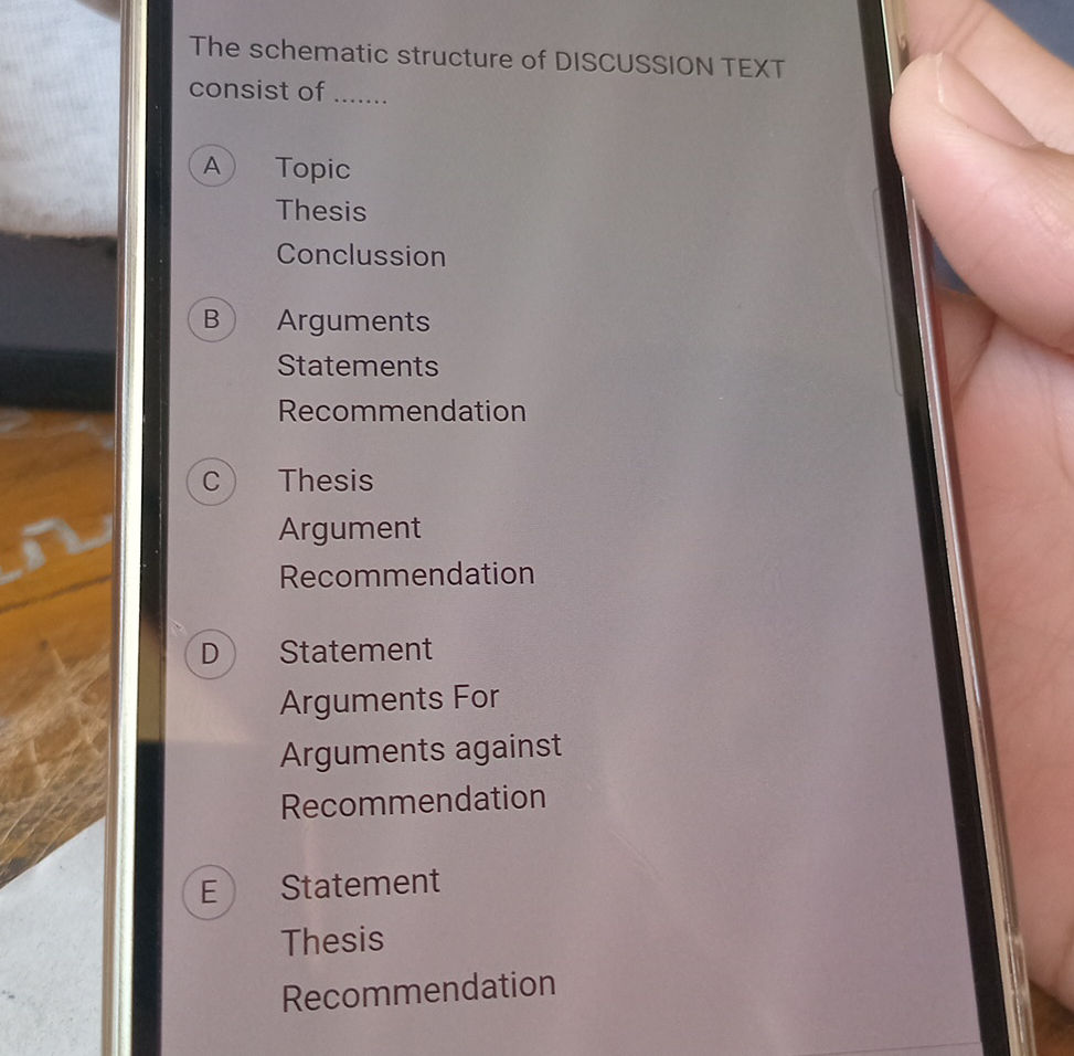 The schematic structure of DISCUSSION TEXT | StudyX