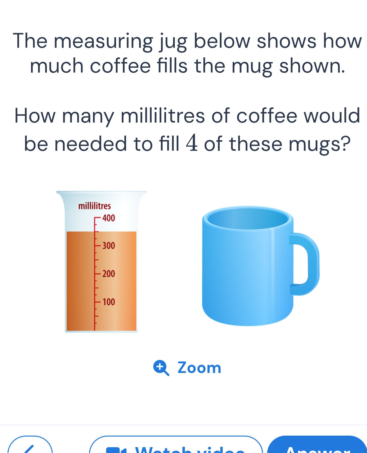 The measuring jug below shows how much | StudyX