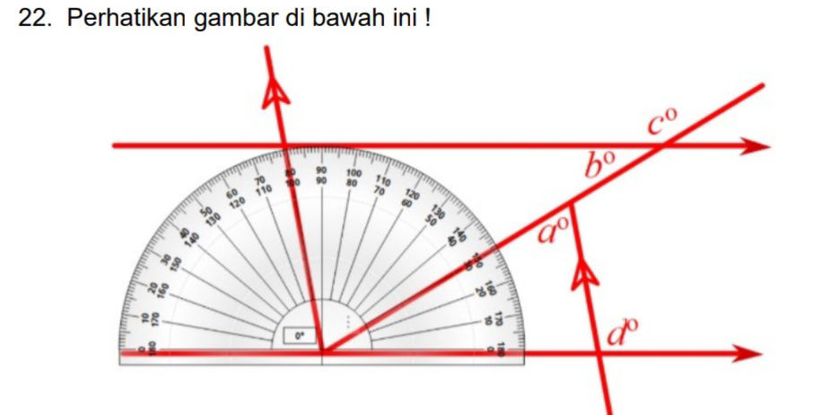 22. Perhatikan gambar di bawah ini ! There | StudyX