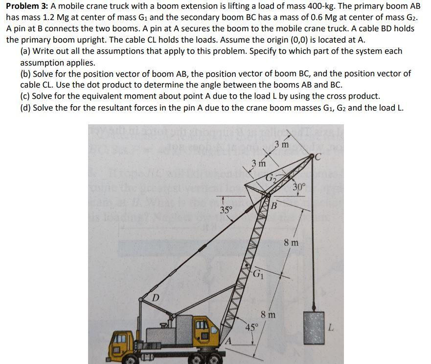 Problem 3: A mobile crane truck with a boom