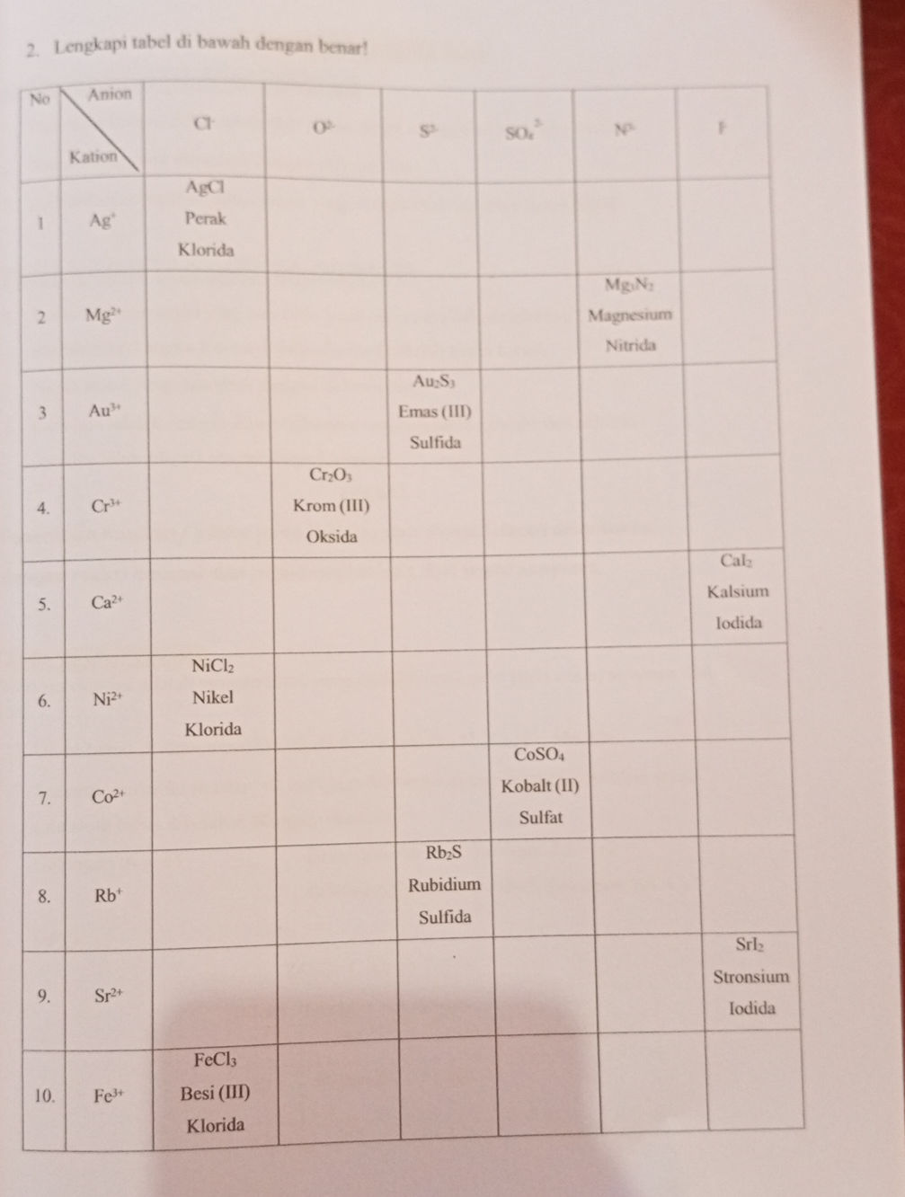 2. Lengkapi tabel di bawah dengan benar! | | StudyX
