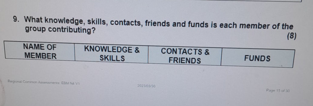 9. What knowledge, skills, contacts, friends | StudyX