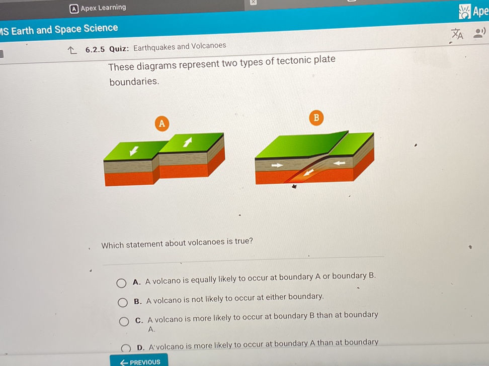These diagrams represent two types of | StudyX