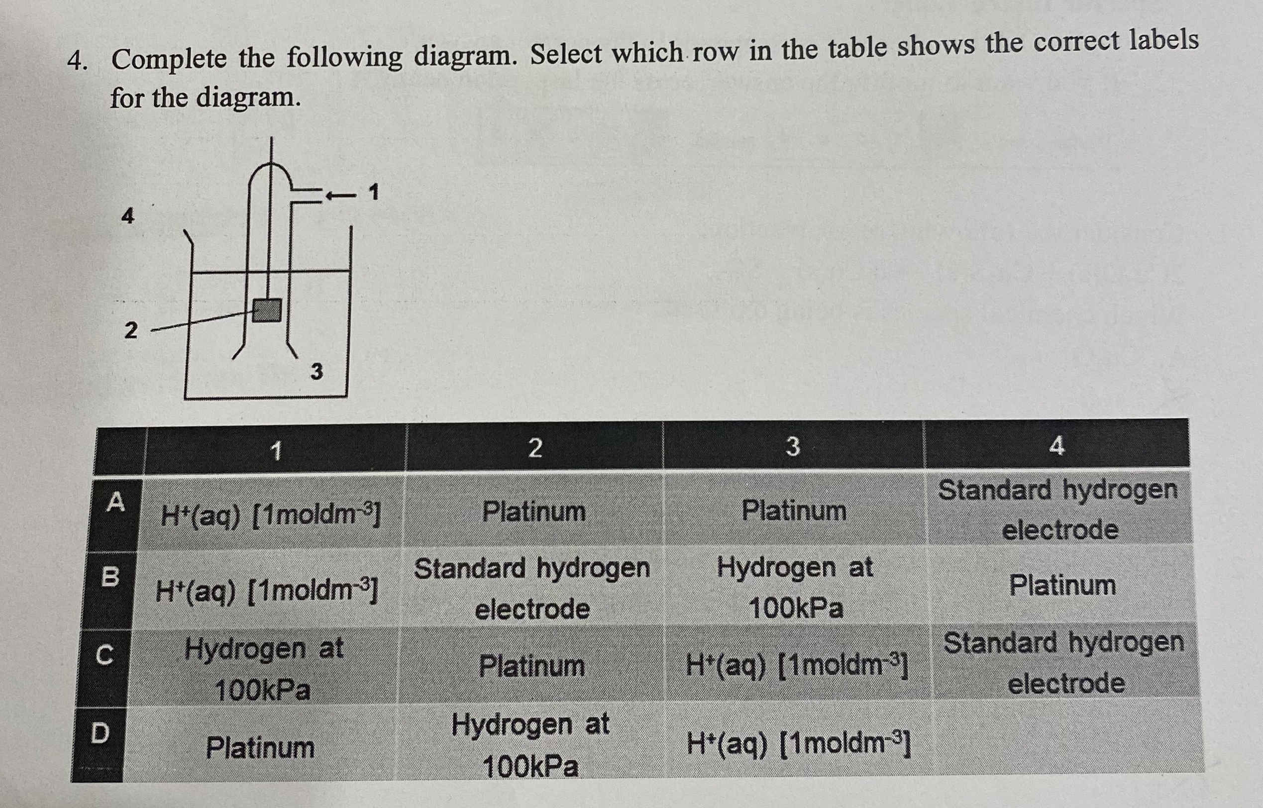 4. Complete the following diagram. Select | StudyX