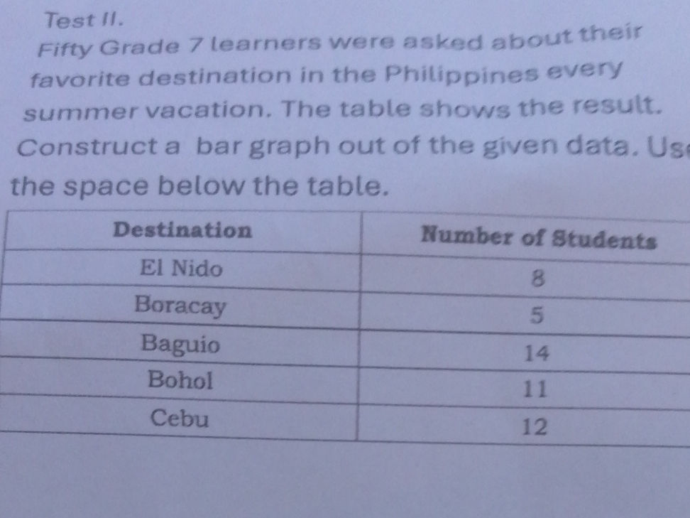 Test II. Fifty Grade 7 learners were asked | StudyX
