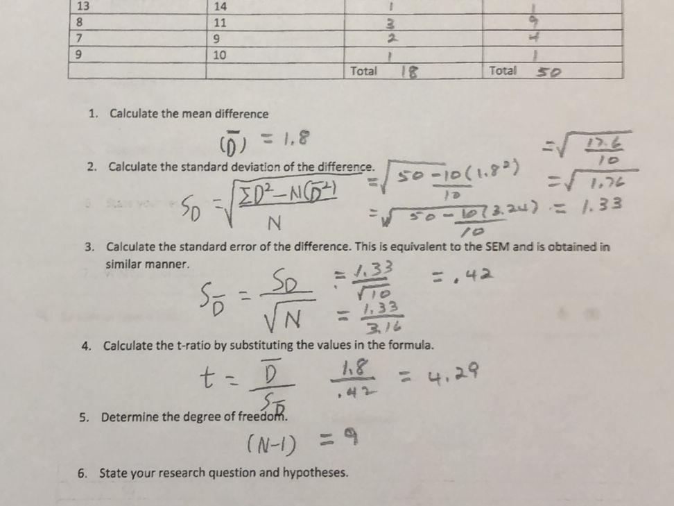 1. Calculate the mean difference $ {D} = | StudyX