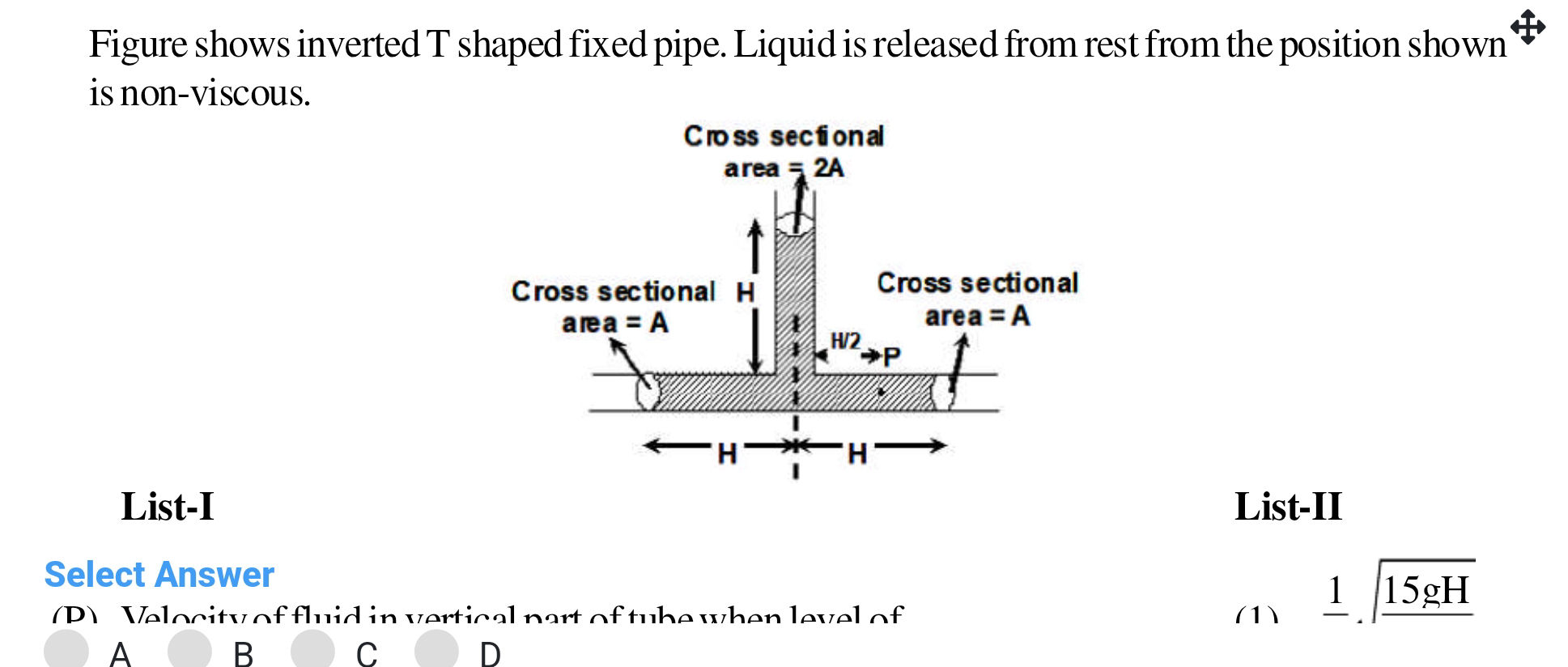 Figure shows inverted T shaped fixed pipe. | StudyX