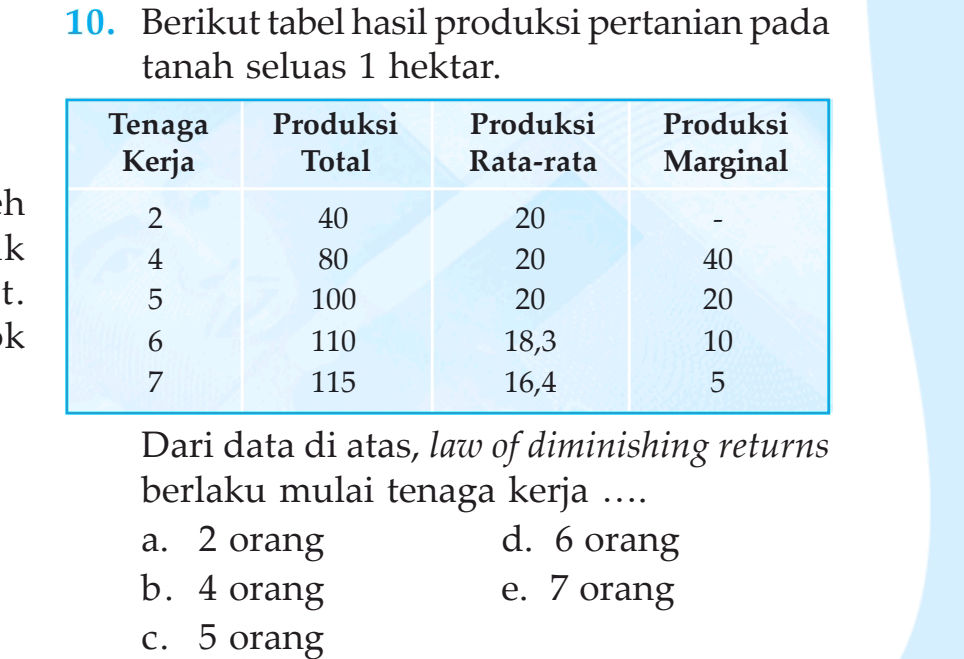 10. Berikut tabel hasil produksi pertanian | StudyX