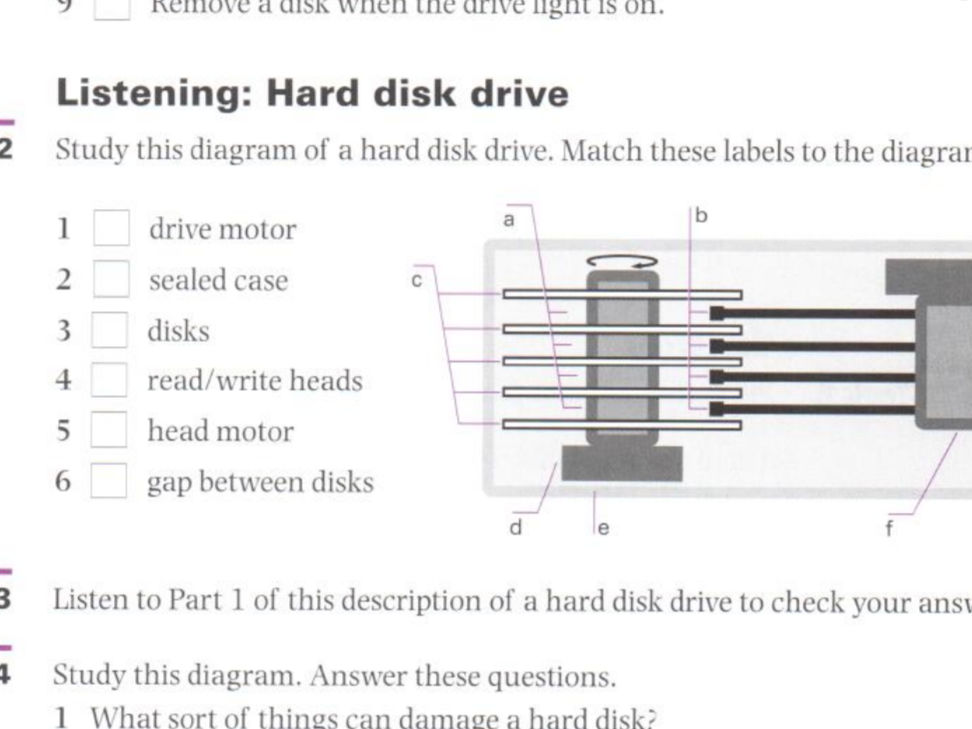 Study this diagram of a hard disk drive. | StudyX