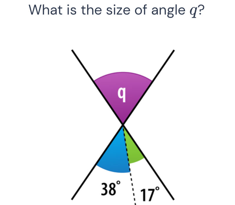 Find the size of angle q | StudyX