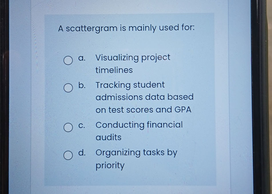 A scattergram is mainly used for: a. | StudyX