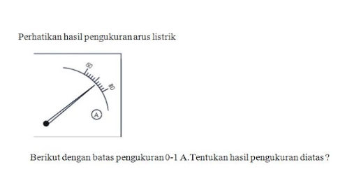 Perhatikan hasil pengukuran arus listrik | StudyX