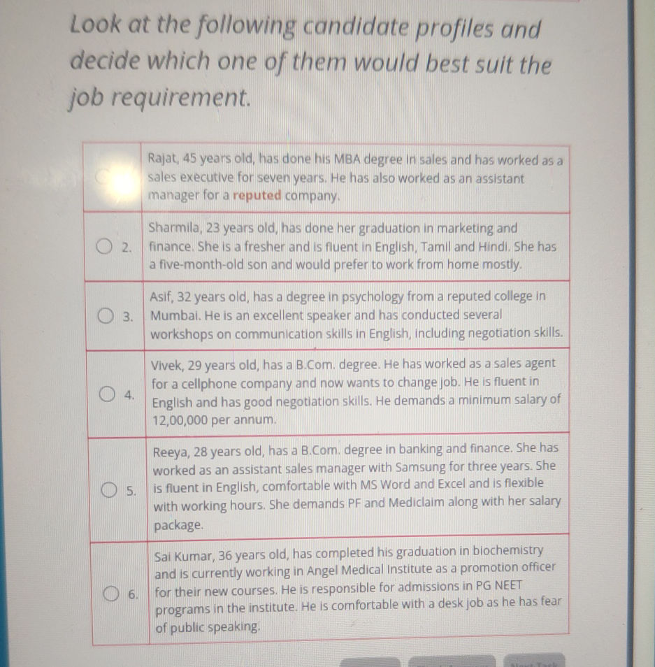 Look at the following candidate profiles and | StudyX