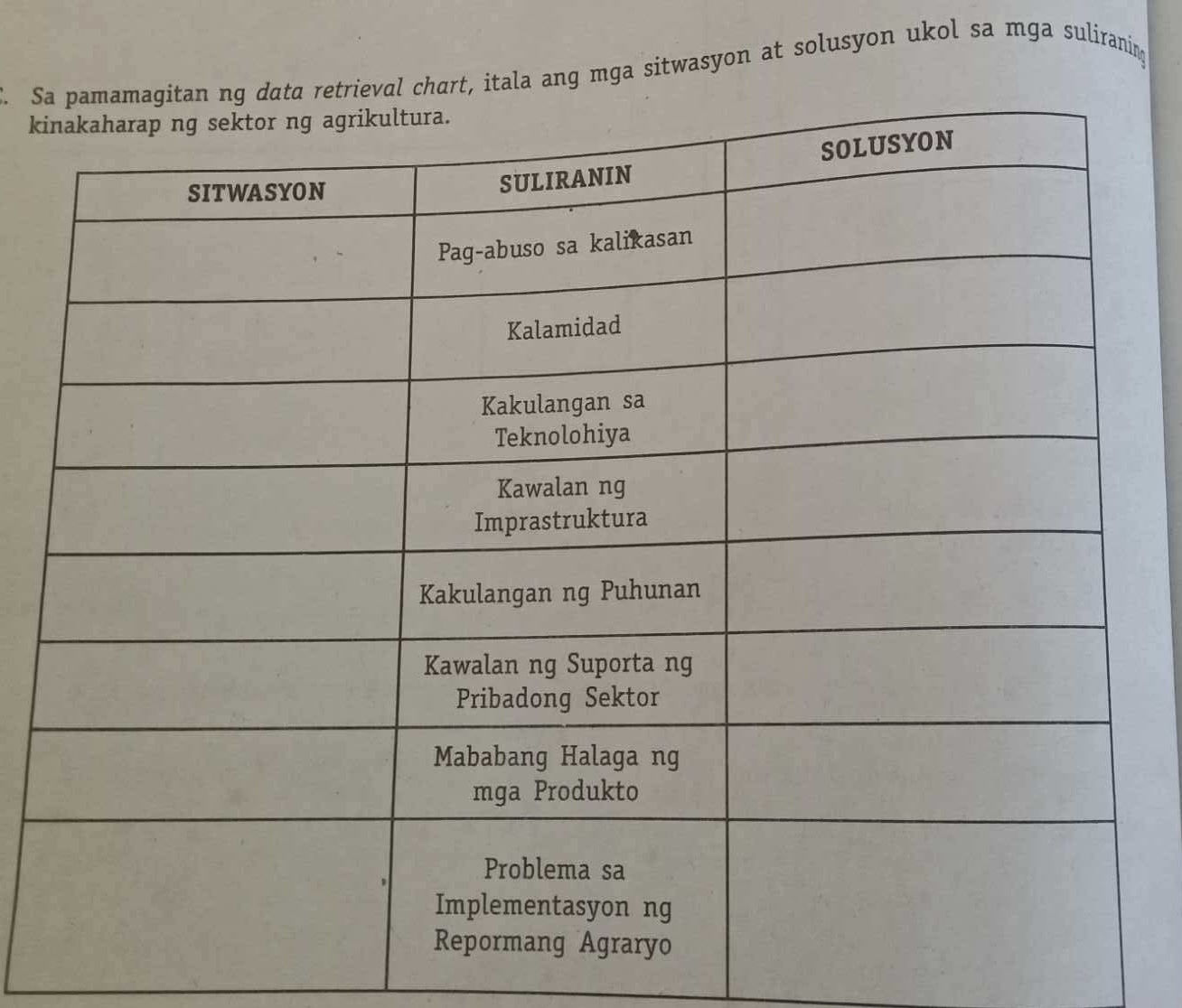 Sa pamamagitan ng data retrieval chart, | StudyX