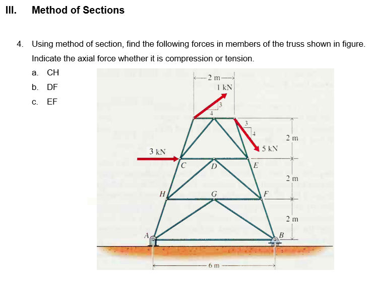 Using method of section, find the following | StudyX