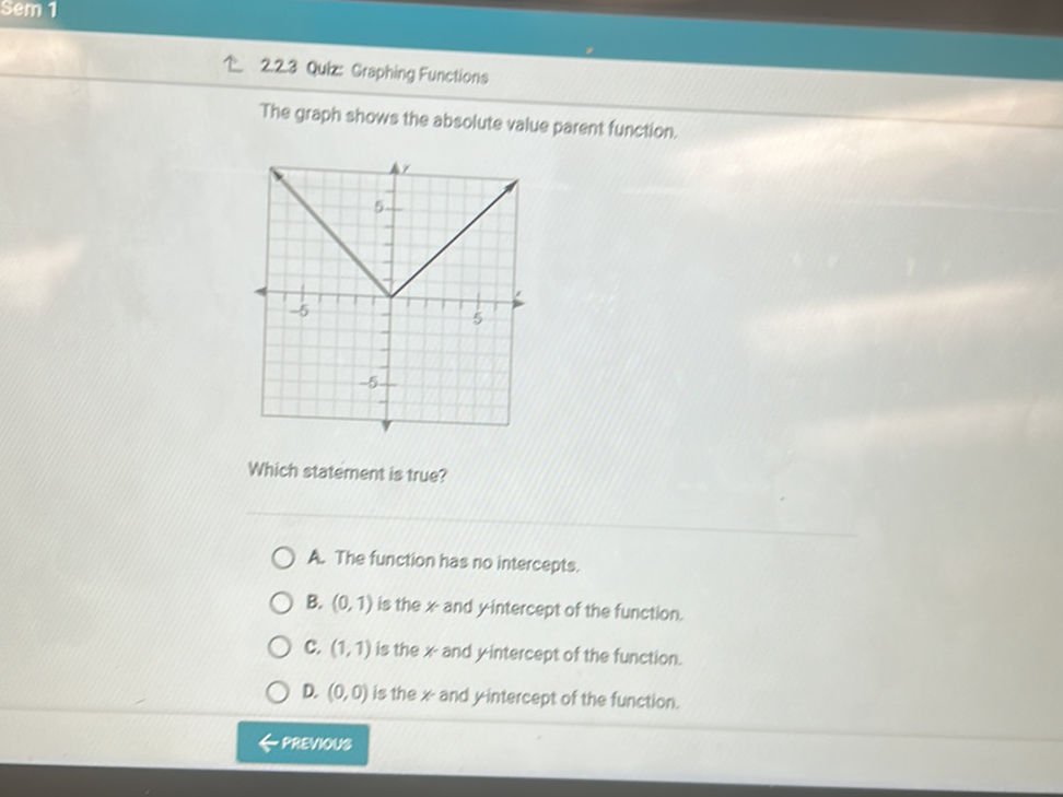 The graph shows the absolute value parent | StudyX