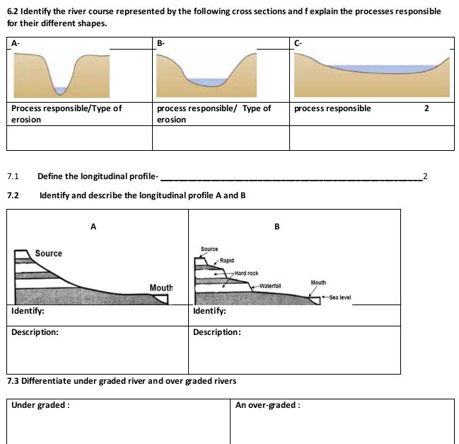 6.2 Identify the river course represented by | StudyX