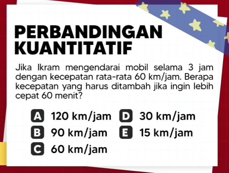 Jika Ikram mengendarai mobil selama 3 jam | StudyX