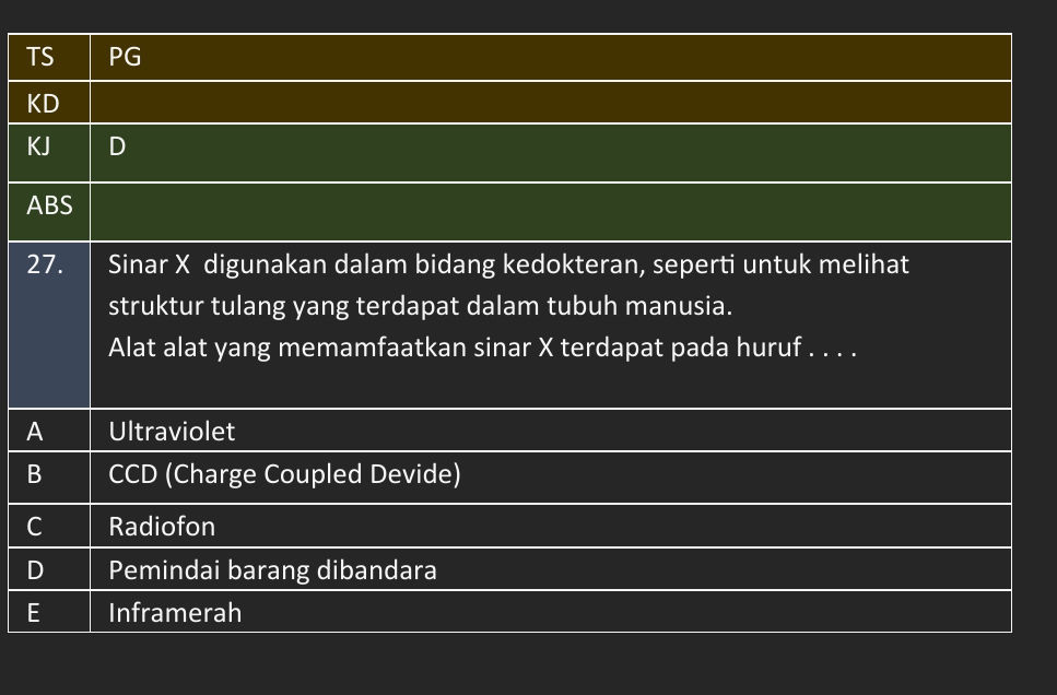 27. Sinar X digunakan dalam bidang | StudyX