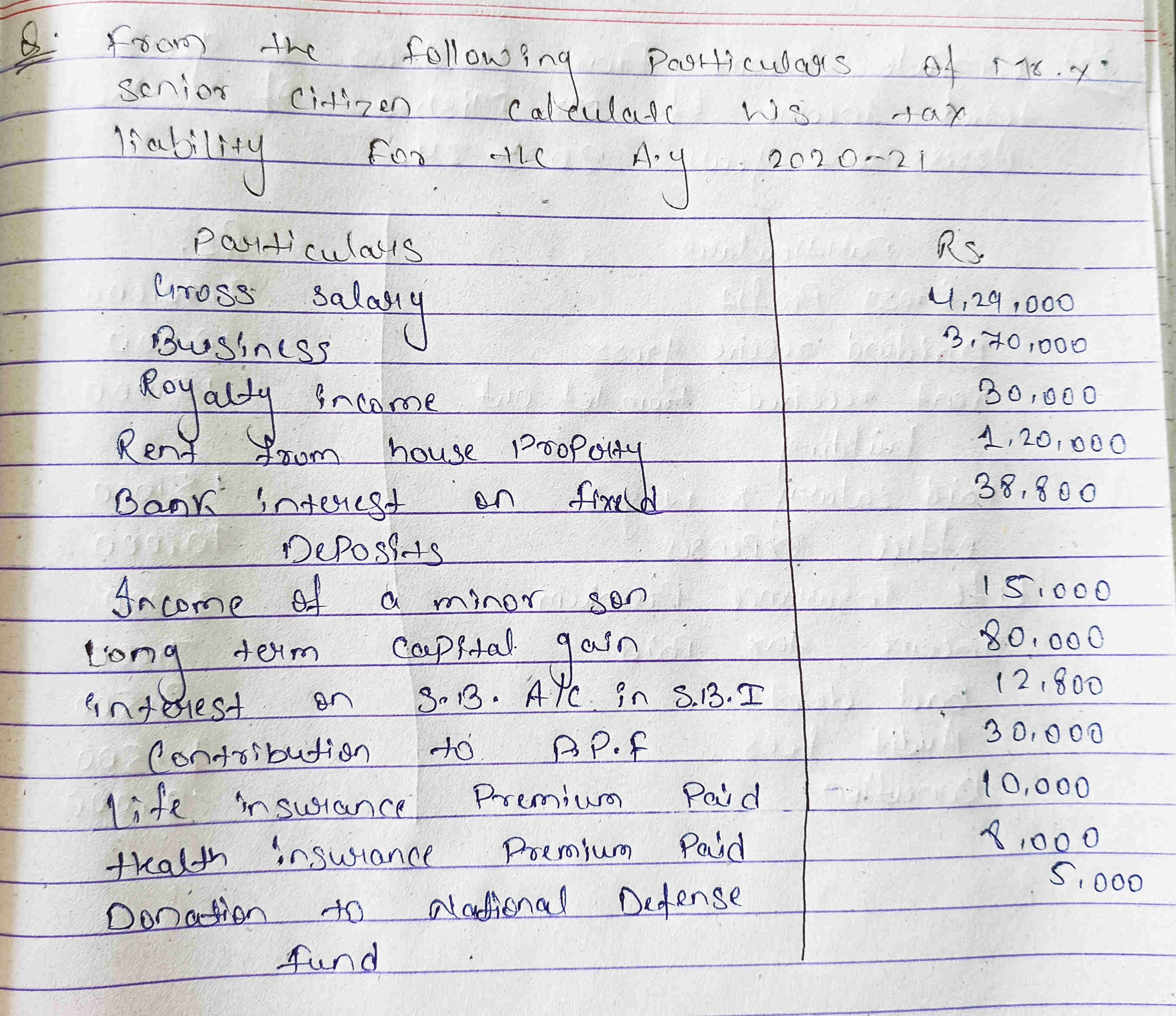 8. From the following particulars of 178.x. | StudyX