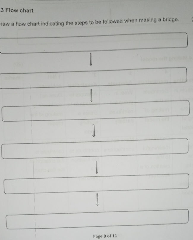 3 Flow chart raw a flow chart indicating the | StudyX