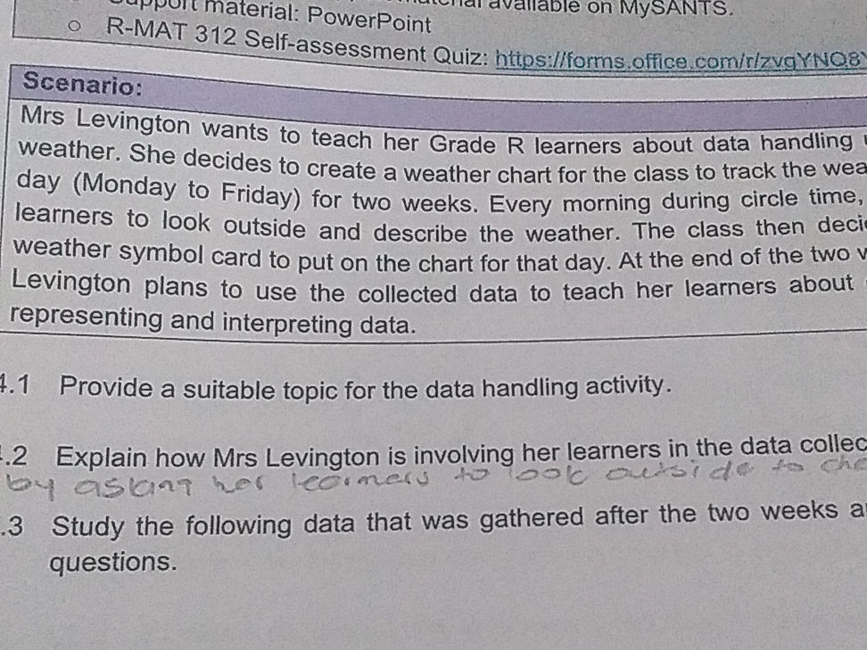 Scenario: Mrs Levington wants to teach her | StudyX