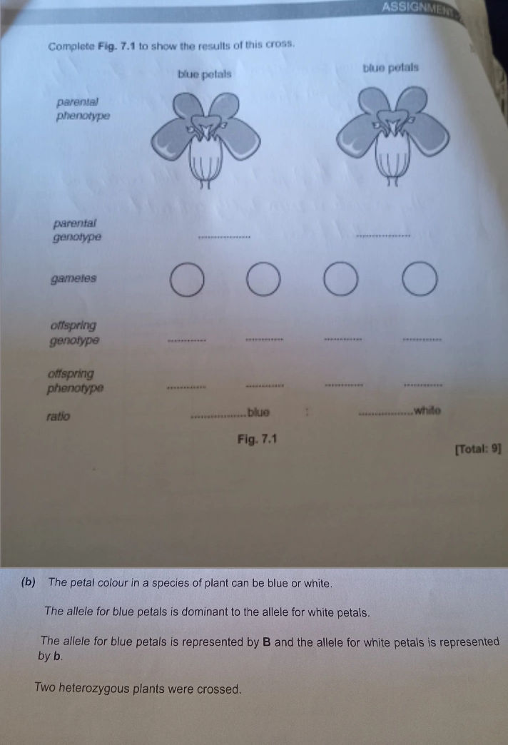 Complete Fig. 7.1 to show the results of | StudyX
