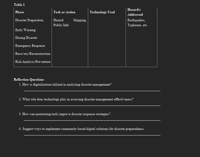 Table 1 | Phase | Task or Action | | StudyX