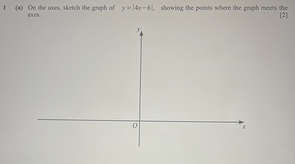 1 (a) On the axes, sketch the graph of $y = | StudyX