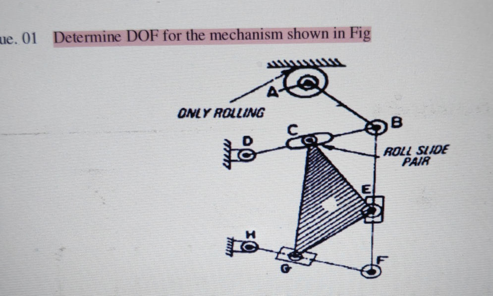 ue. 01 Determine DOF for the mechanism shown | StudyX