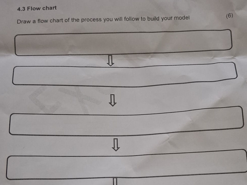 4.3 Flow chart Draw a flow chart of the | StudyX