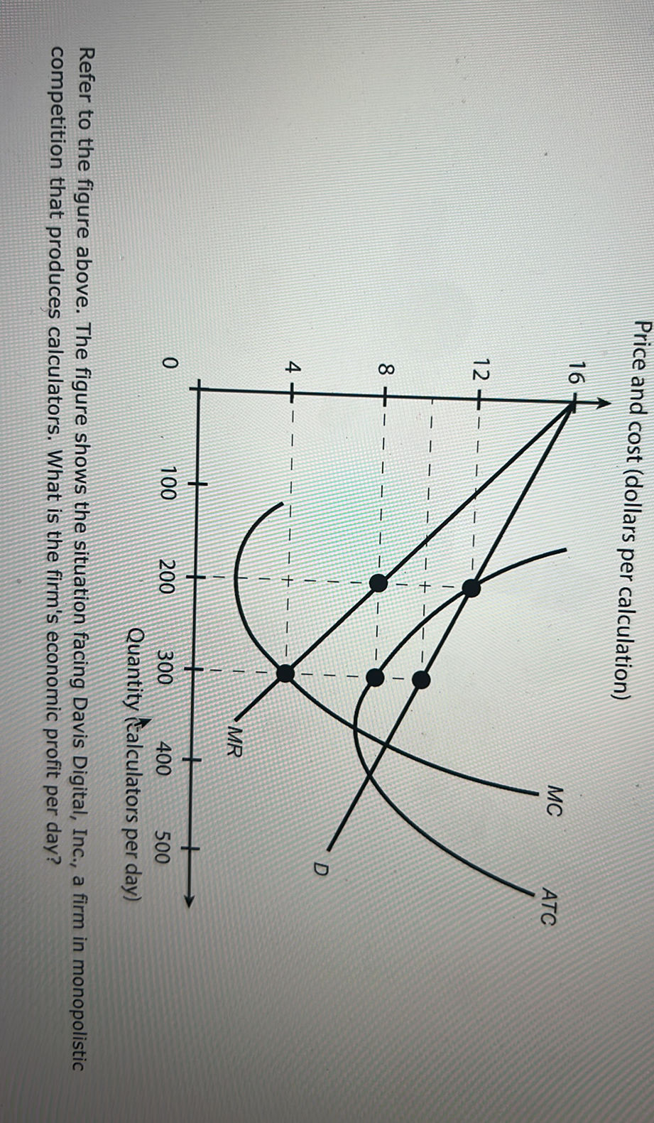 Refer to the figure above. The figure shows | StudyX