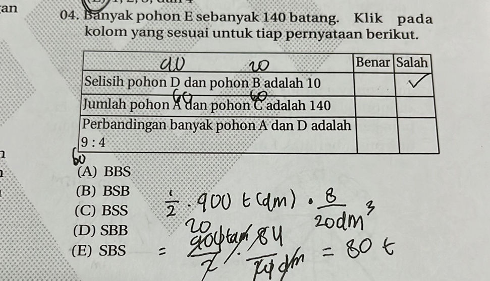 04. Banyak pohon E sebanyak 140 batang. Klik | StudyX