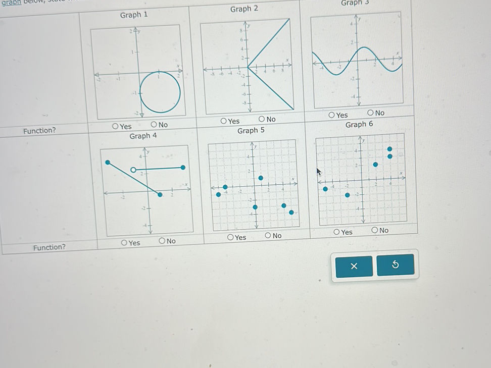 Function? Graph 1 O Yes O No Graph 2 O Yes | StudyX