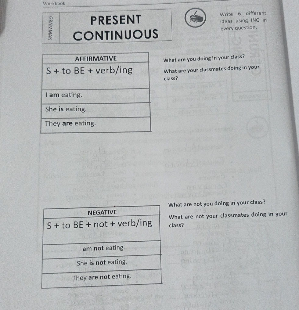 Write 6 different ideas using ING in every | StudyX