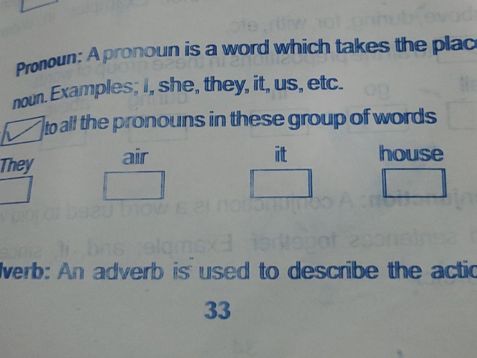 Pronoun: A pronoun is a word which takes the | StudyX