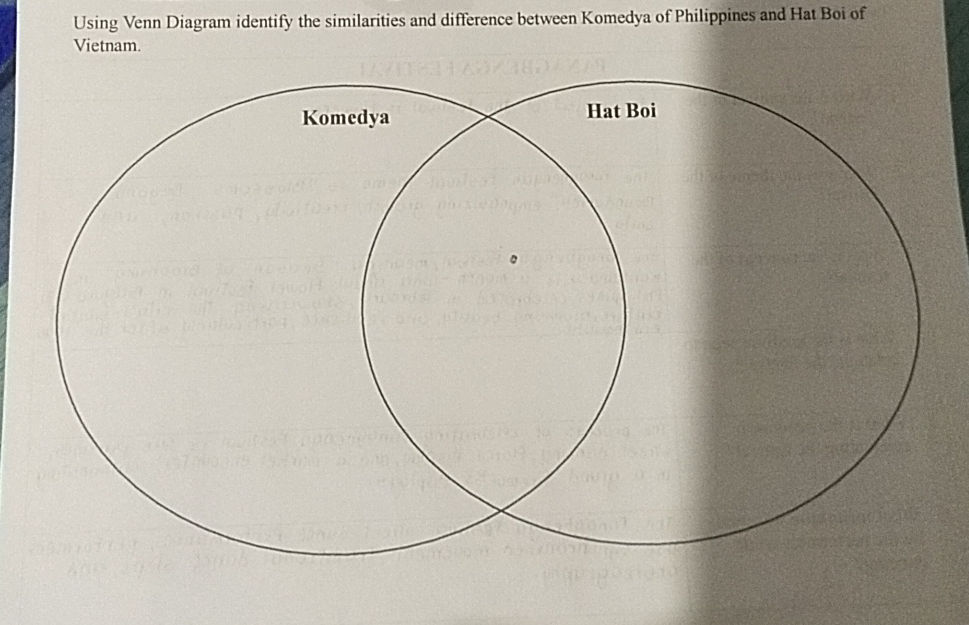Using Venn Diagram identify the similarities | StudyX