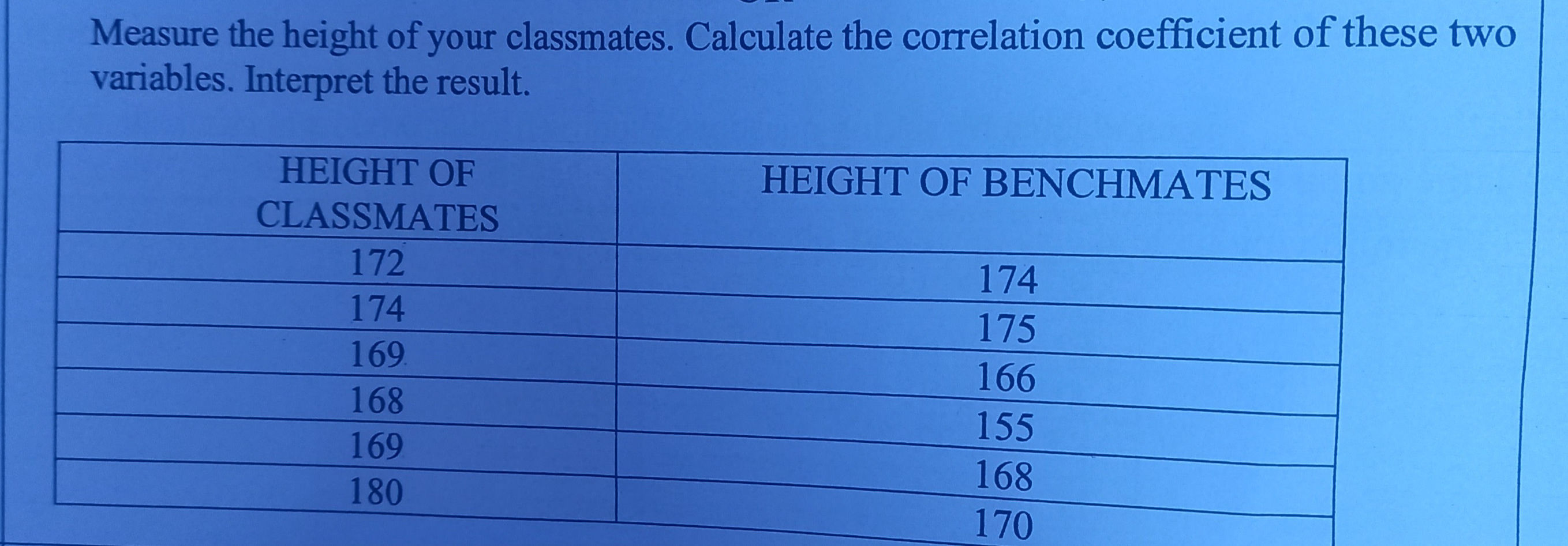 Measure the height of your classmates. | StudyX