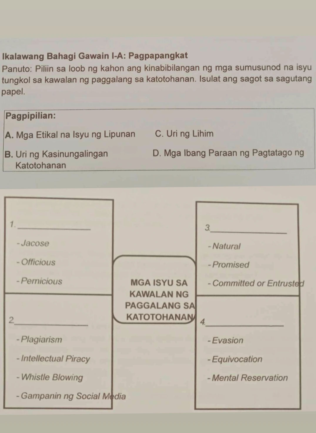 Ikalawang Bahagi Gawain I-A: Pagpapangkat | StudyX