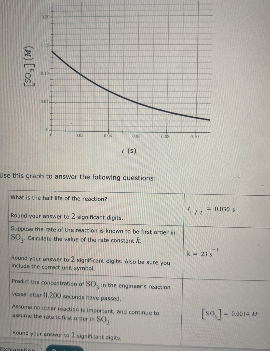 What is the half life of the reaction? | StudyX