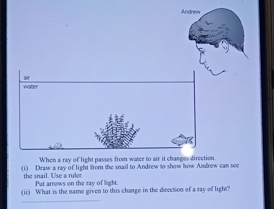 When a ray of light passes from water to air | StudyX