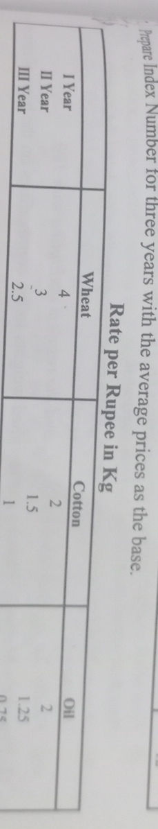 Prepare Index Number for three years with | StudyX