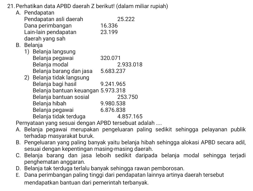 21. Perhatikan data APBD daerah Z berikut! | StudyX